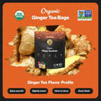 aromatic ginger tea bags