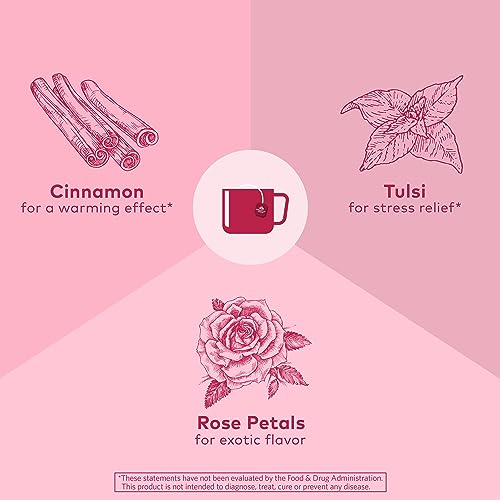 aromatic herbal detox tea blend