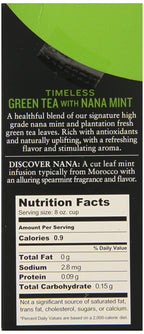 aromatic herbal infusion with mint
