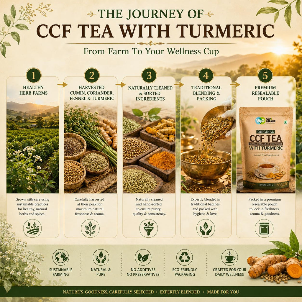 aromatic herbal tea for relaxation