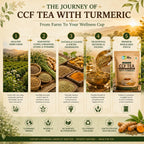 aromatic herbal tea with spices