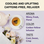 Aromatic lavender mint tea infusion