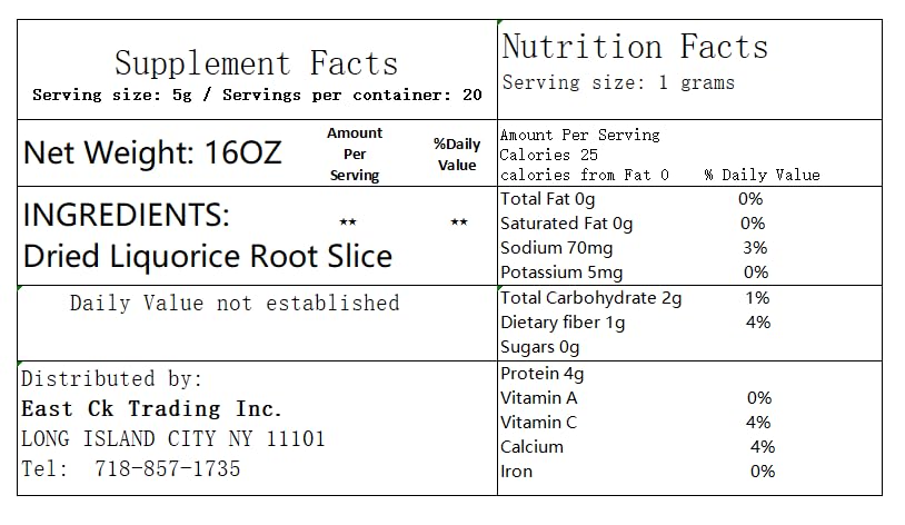 Aromatic licorice root for soothing tea