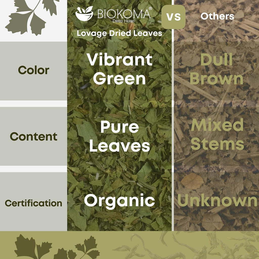 aromatic lovage leaves for tea