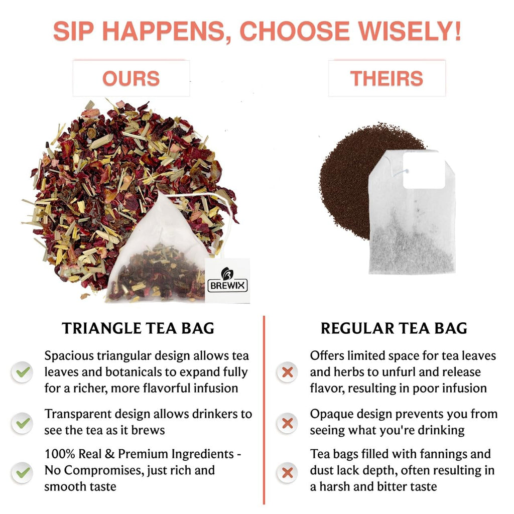 aromatic mango passion fruit tea flavour