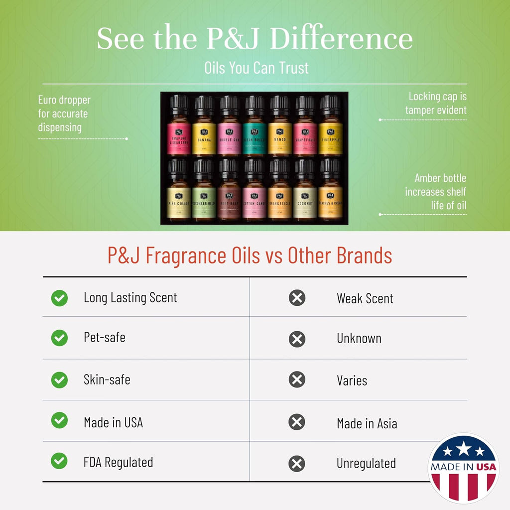 aromatic oils for relaxation