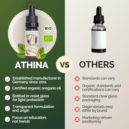 aromatic oregano oil for wellness
