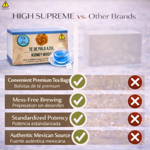 aromatic Palo Azul tea experience