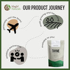 aromatic thyme tea for relaxation