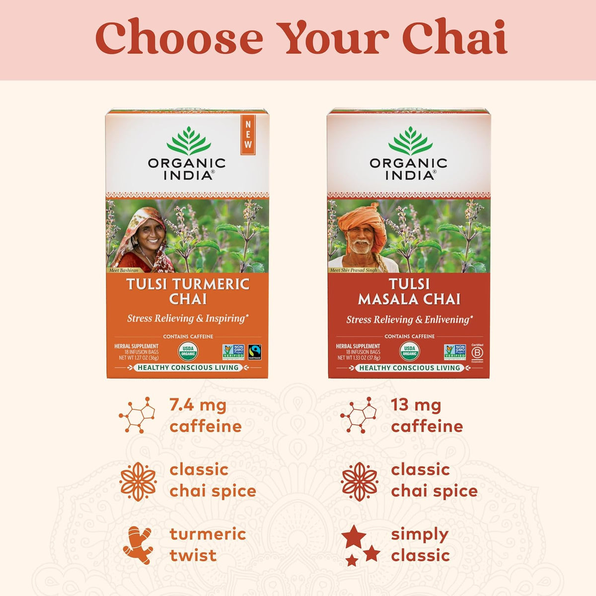 aromatic Tulsi Masala Chai blend