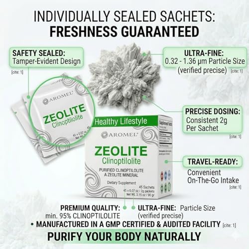 Aromel blended vitamin supplements