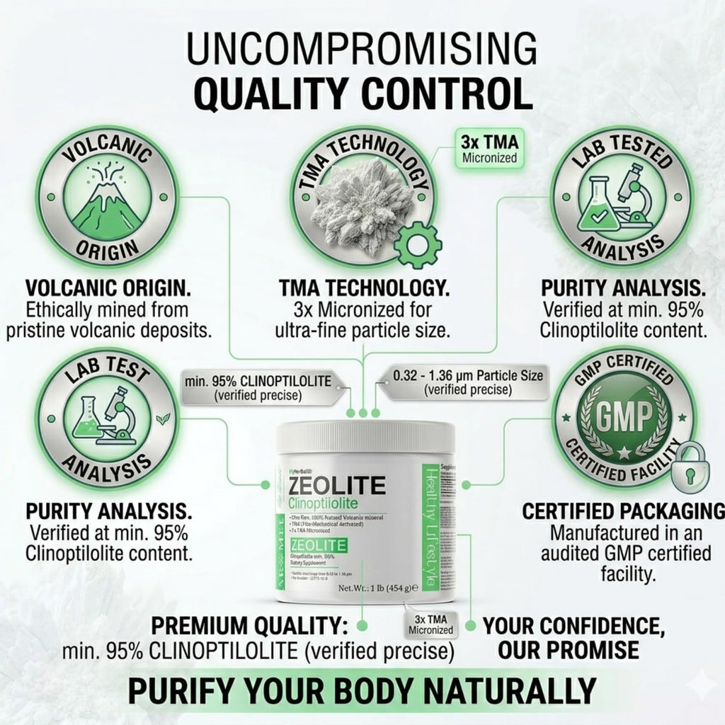 aromel zeolite for heavy metal removal