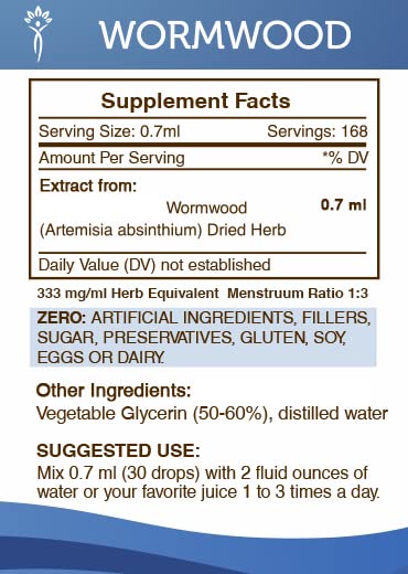 Artemisia Absinthium health properties
