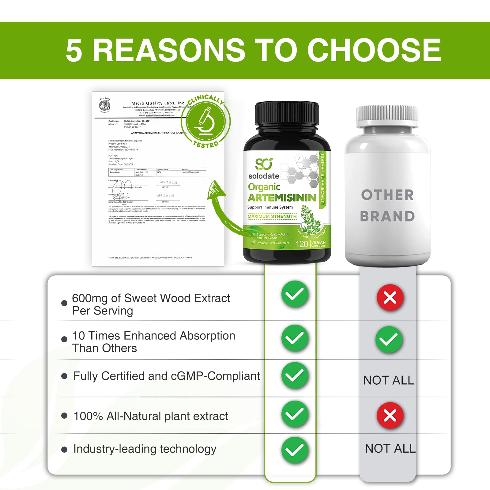 artemisinin capsules for enhanced vitality