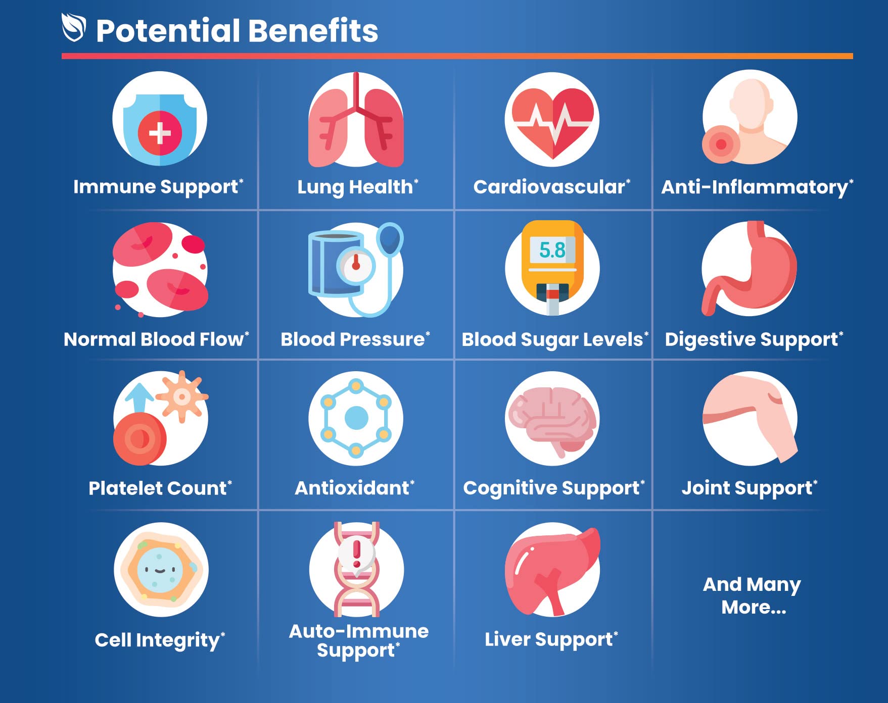 Artemisinin health benefits