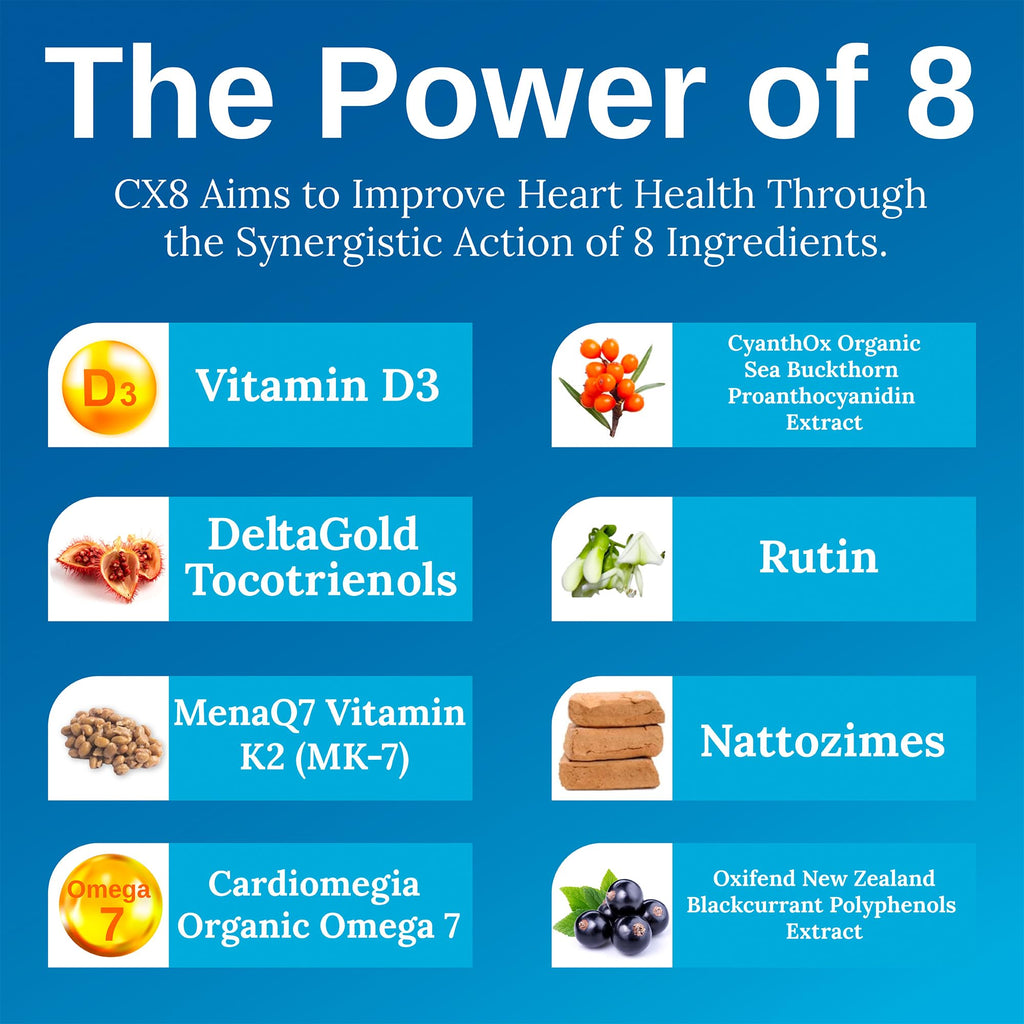 arterial health support blended minerals