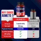 Artichoke and CoQ10 blend for wellness
