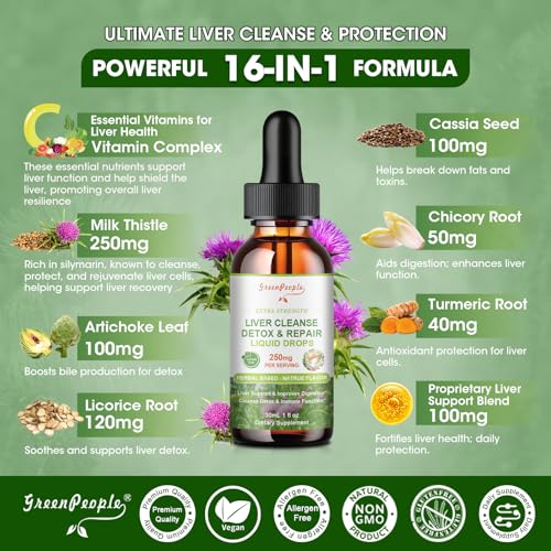 artichoke and dandelion blend