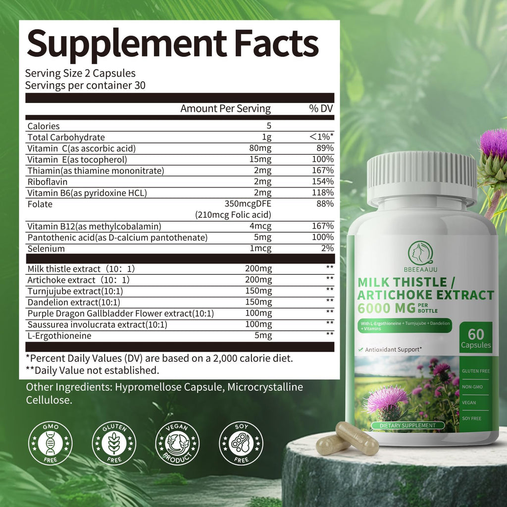 Artichoke and dandelion extract blend