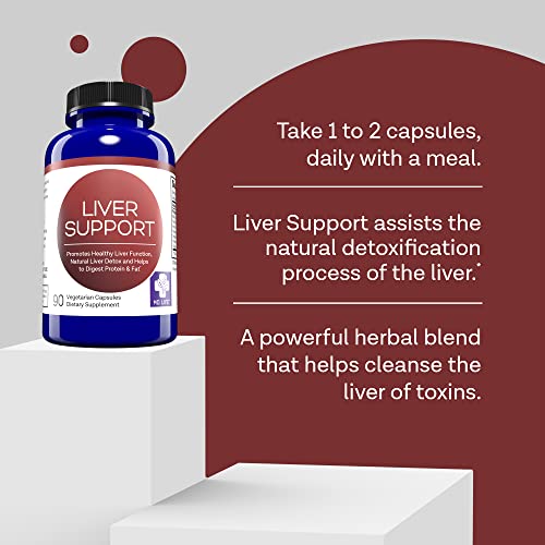 artichoke and dandelion liver benefits