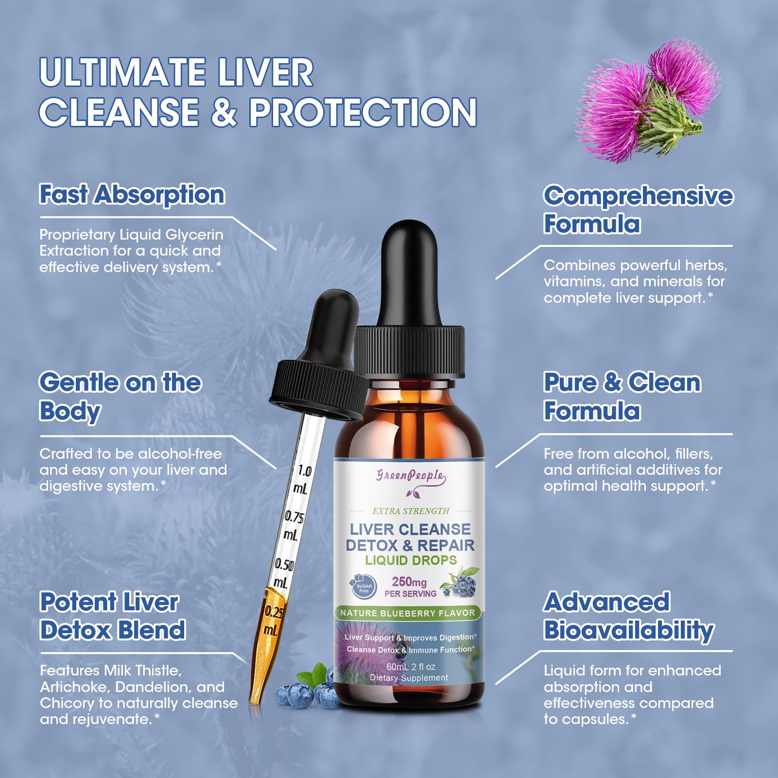 artichoke and dandelion liver health