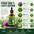 artichoke and milk thistle benefits