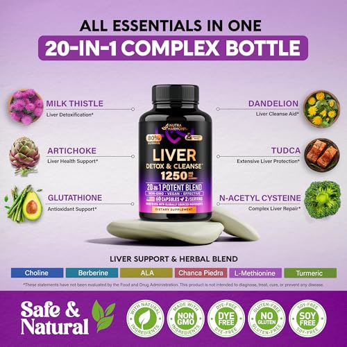 artichoke and milk thistle blend