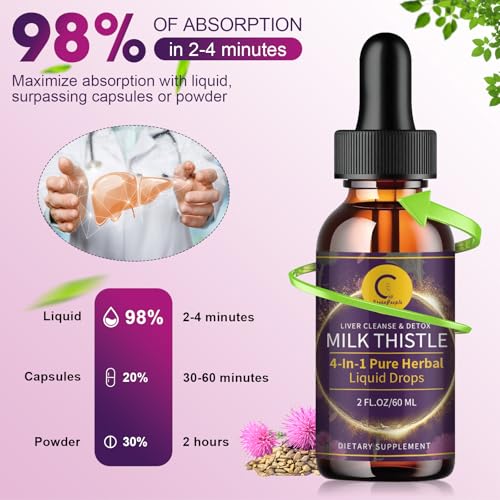 Artichoke and milk thistle combination