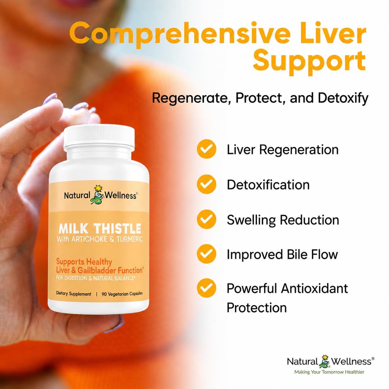 artichoke and turmeric blend benefits