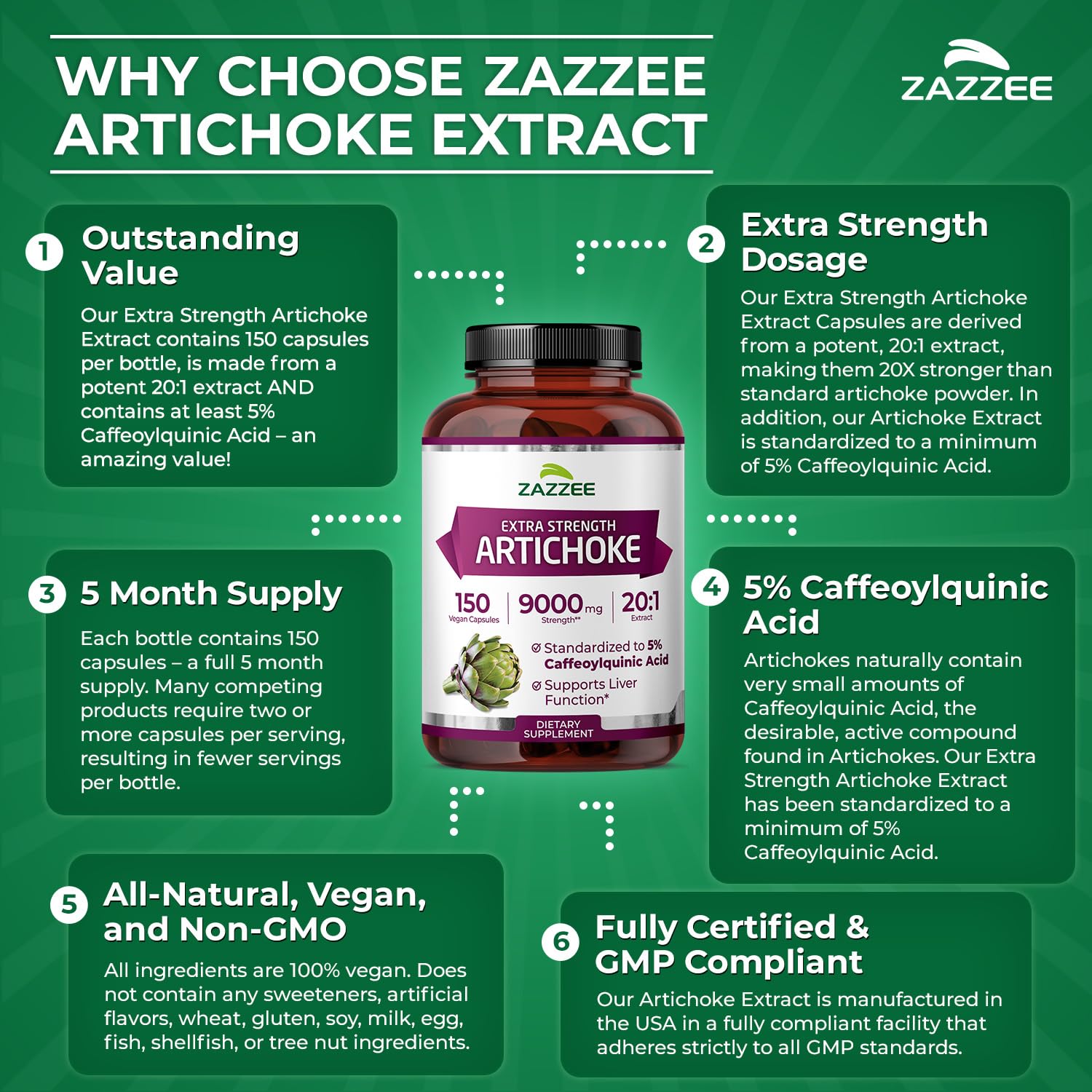 artichoke capsules for everyday wellness