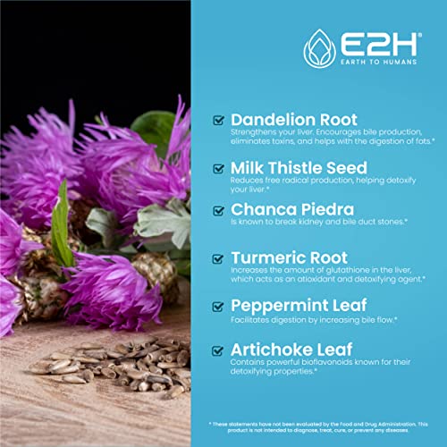 artichoke extract detoxifying properties