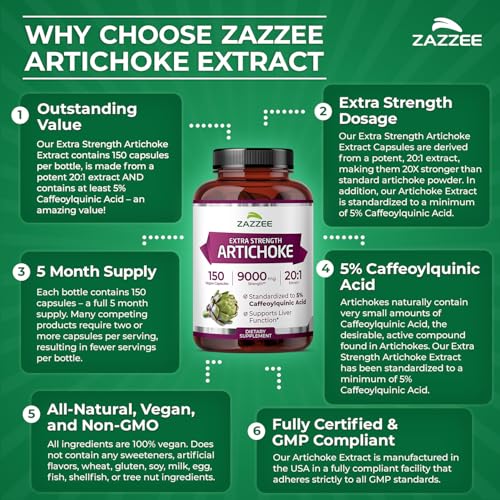 artichoke extract for better digestion
