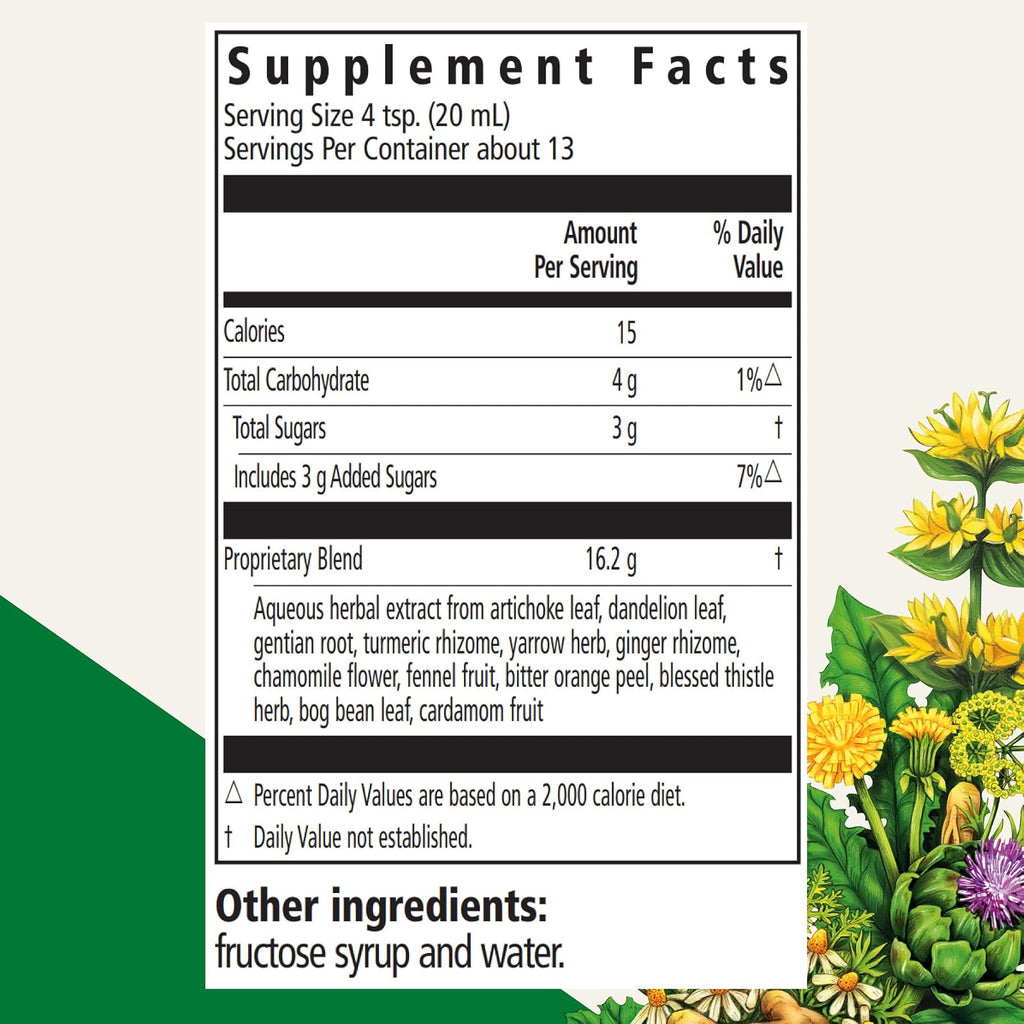 Artichoke extract for digestive health