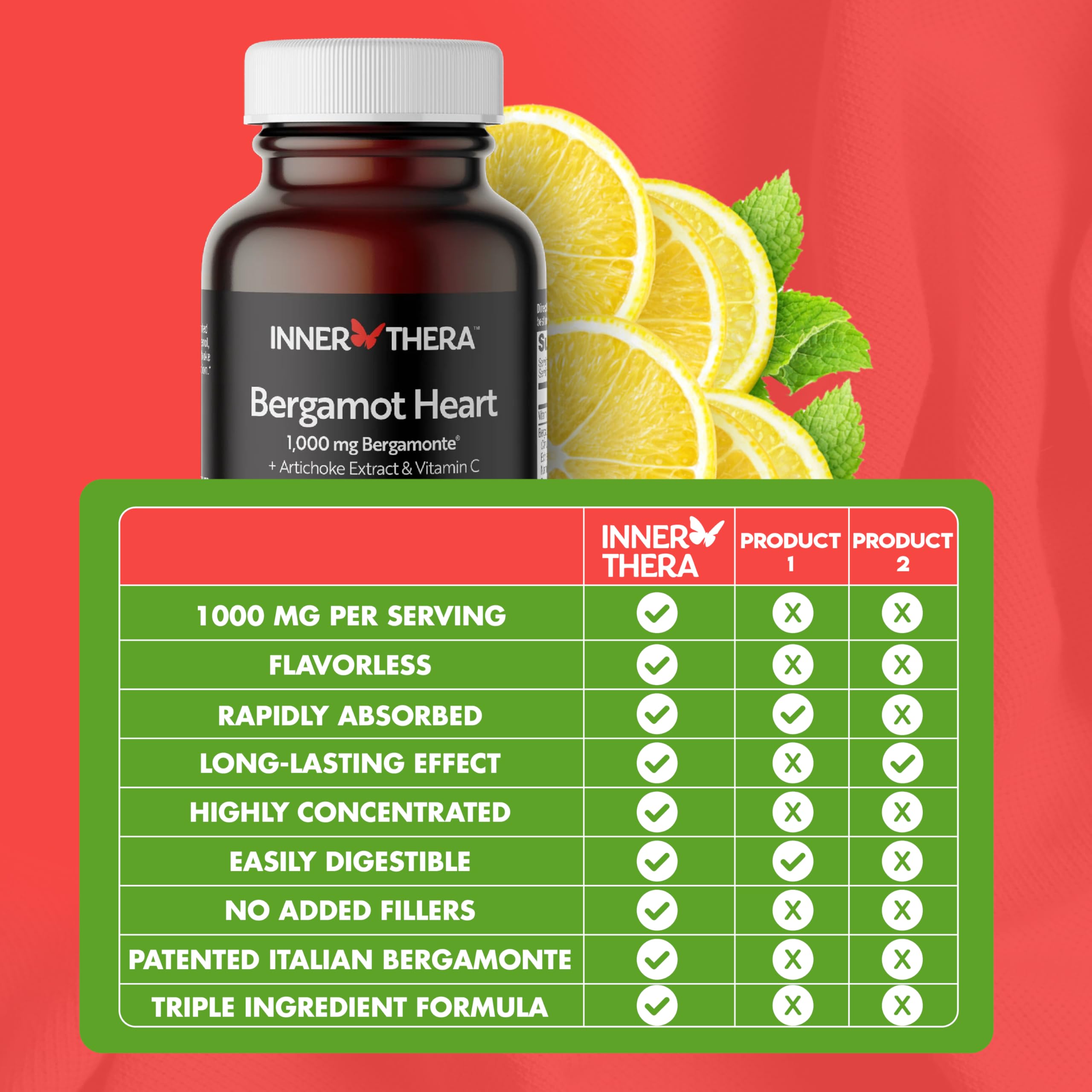 artichoke extract for improved heart function
