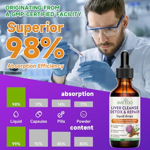 artichoke extract for liver function