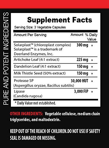 artichoke extract for liver health