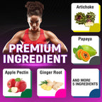 Artichoke extract for weight management