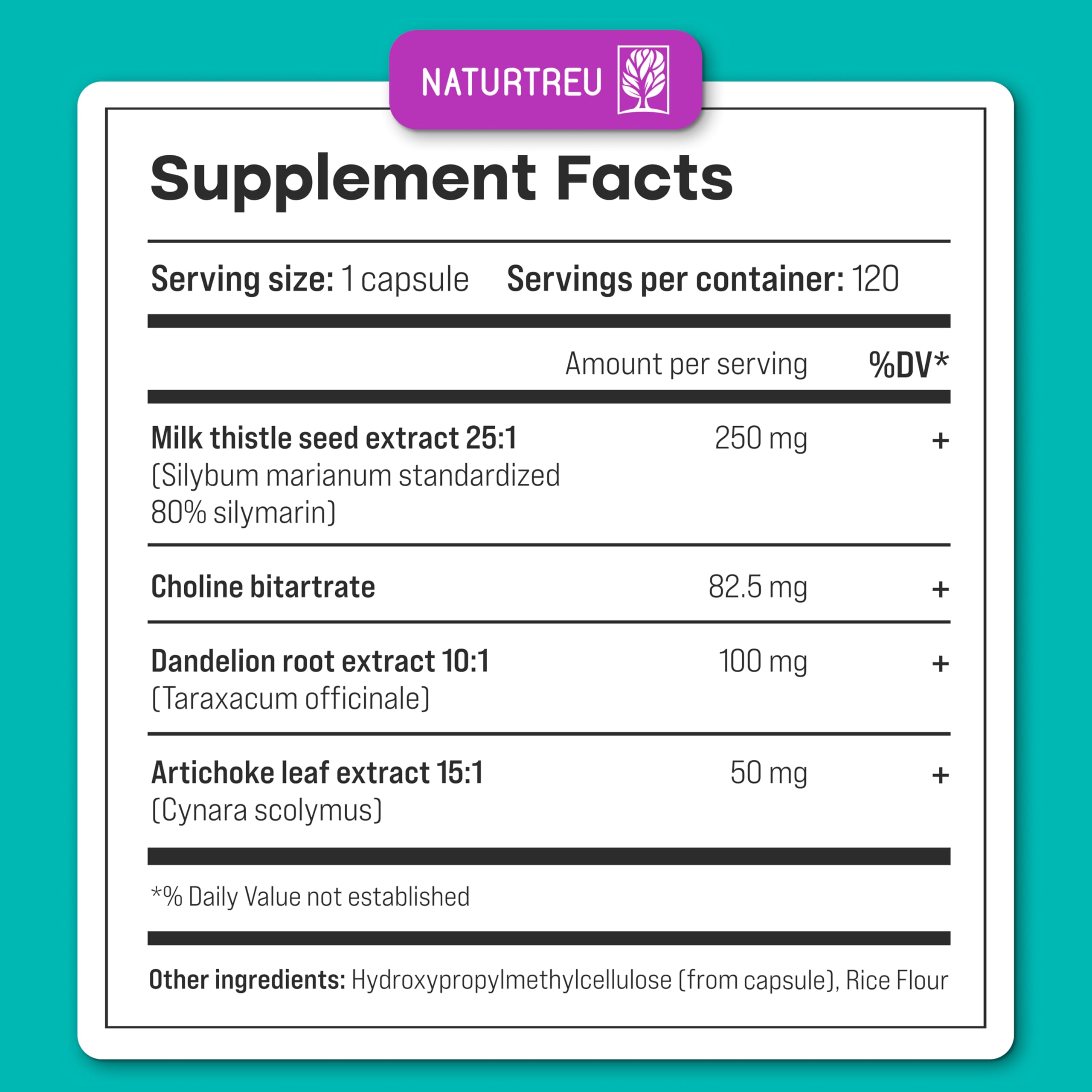 artichoke extract for weight management