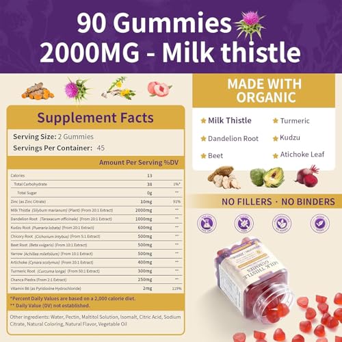 artichoke extract in milk thistle gummies