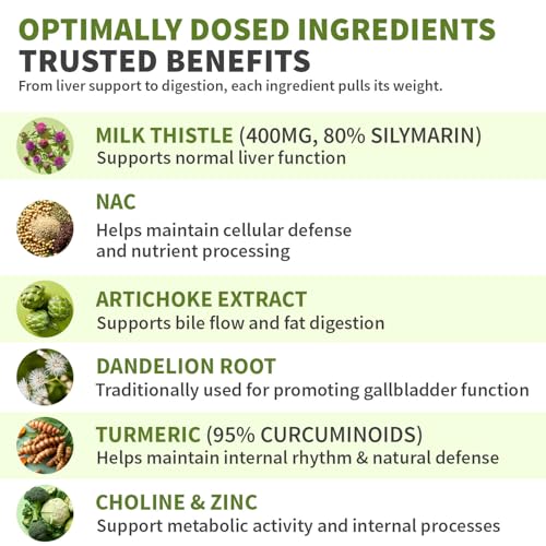 artichoke extract with milk thistle