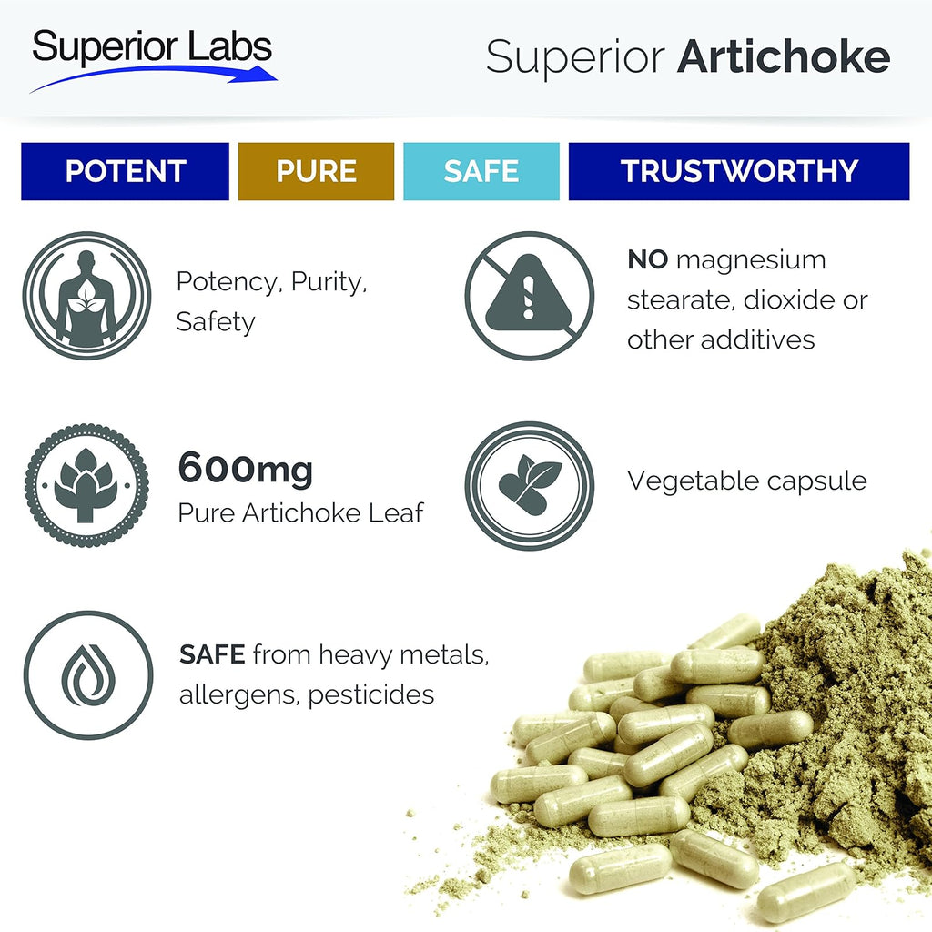 artichoke for digestive health