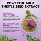 Artichoke for digestive health