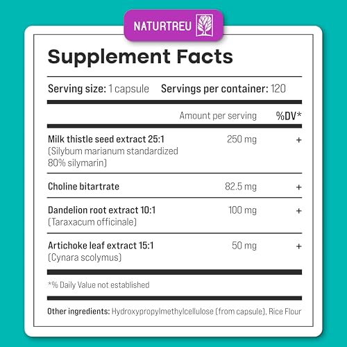 artichoke hearts in Mediterranean diet