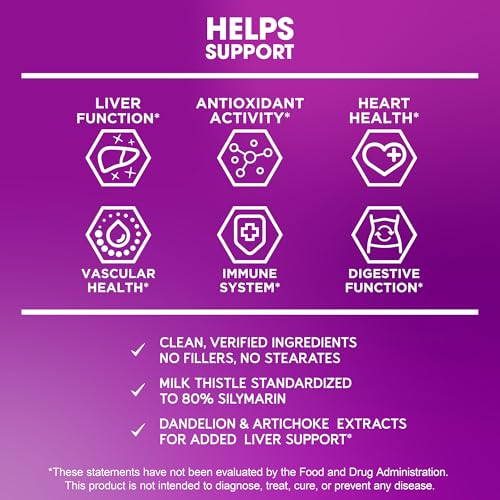 artichoke nutrition for wellness
