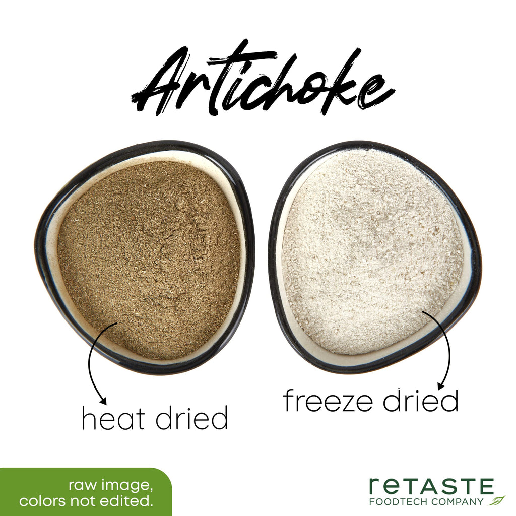 artichoke powder for heart health