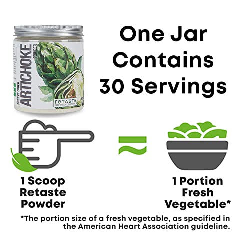 artichoke powder for plant-based diets