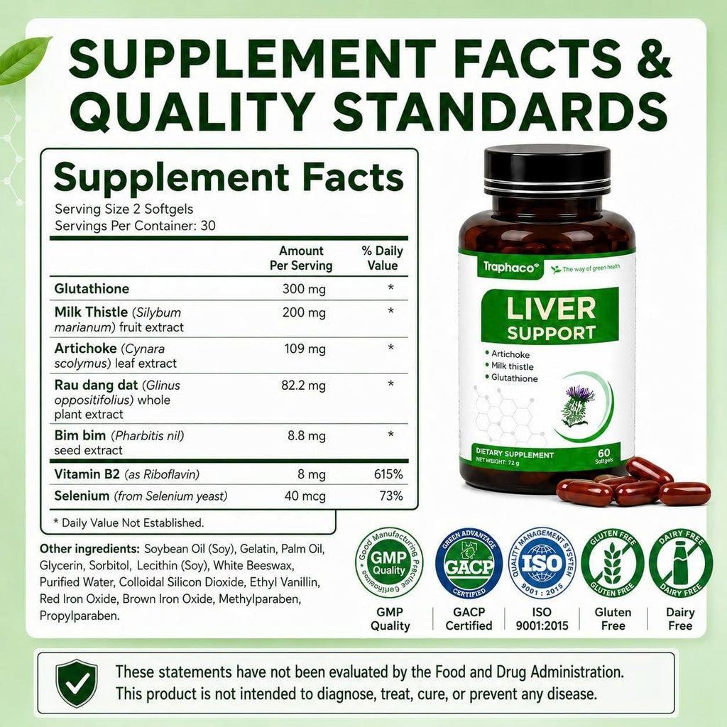 artichoke softgels for optimal wellness