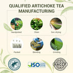 artichoke tea bags for weight loss