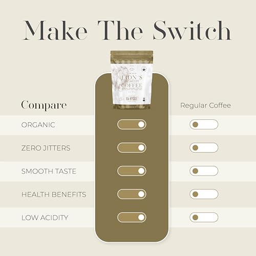 artisan roasted coffee for wellness