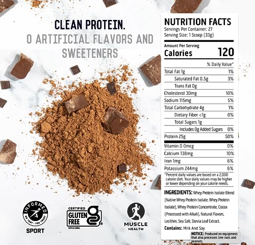 Ascent whey protein for athletes